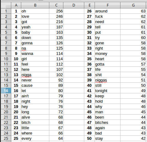 Drakeor is innocent!